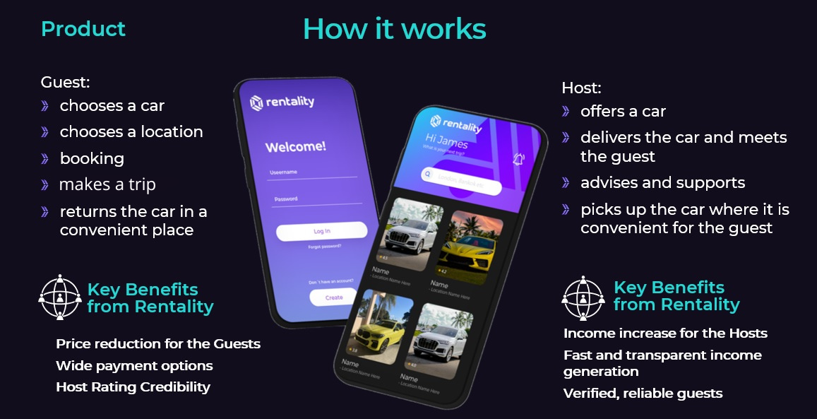Decentralized Car Rentals Marketplace - Rentality